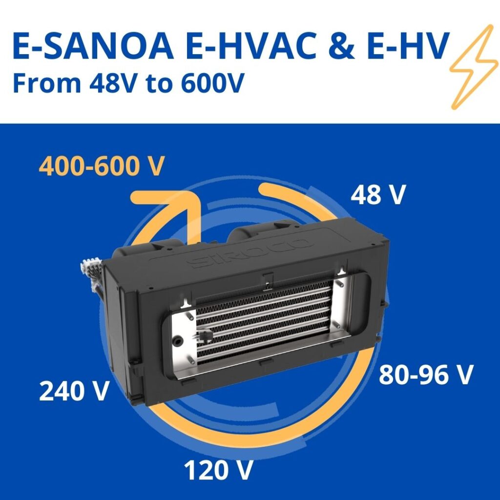 E-SANOA EHVAC & EHV 400-600V - Siroco