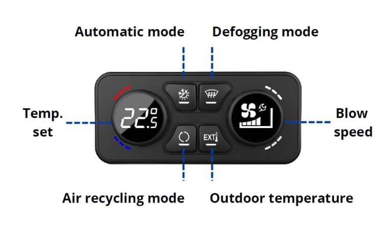 HVAC ELECTRONIC CONTROL PANEL - Siroco
